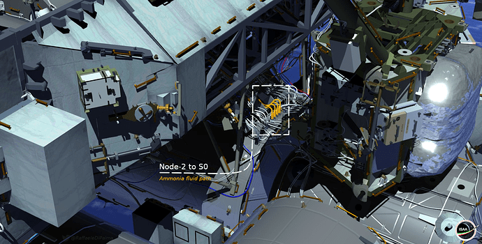 ATCS (Active Thermal Control System): Come ti raffreddo la ISS ...