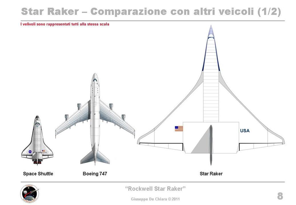 Rockwell Star Raker - X Series, Concepts, Whatiffing - ForumAstronautico.it