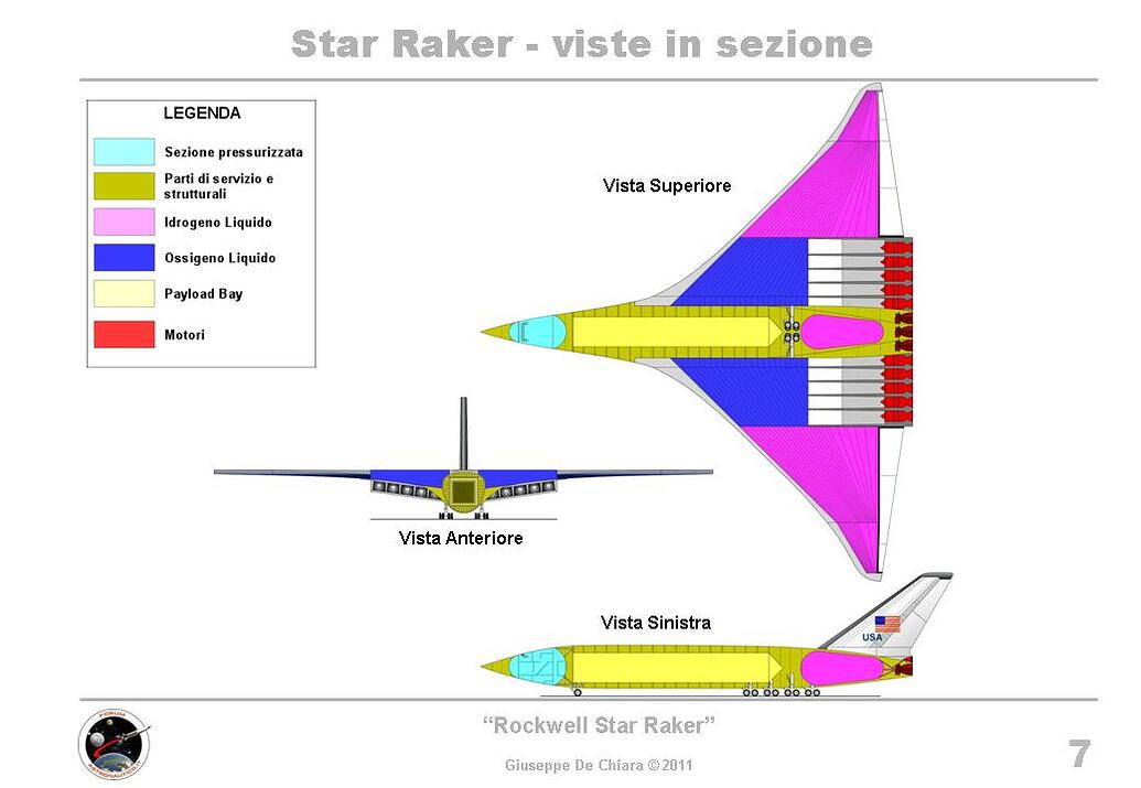 Rockwell Star Raker - X Series, Concepts, Whatiffing - ForumAstronautico.it