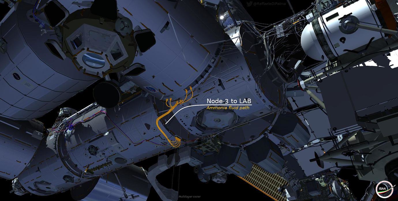 ATCS (Active Thermal Control System): Come ti raffreddo la ISS ...