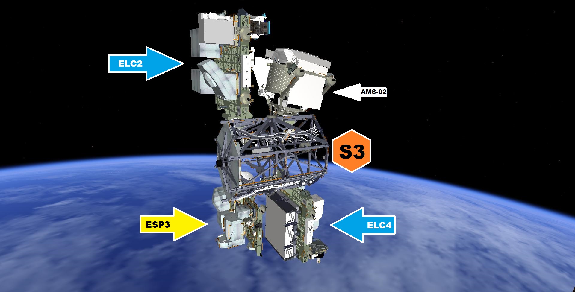 ExPRESS Logistic Carrier (ELC) & External Stowage Platform (ESP ...