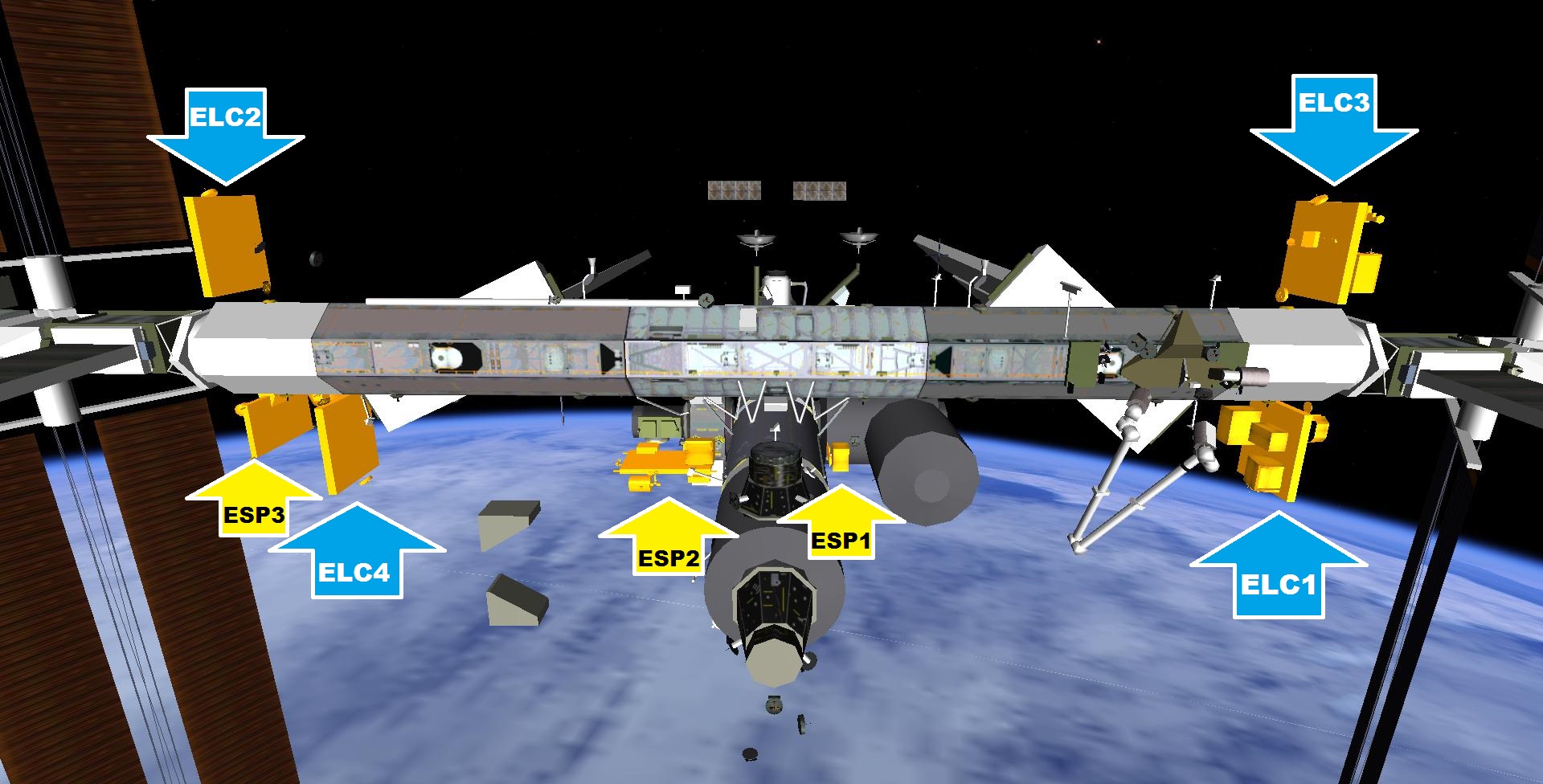 ExPRESS Logistic Carrier (ELC) & External Stowage Platform (ESP ...